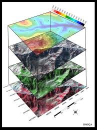 GIS and Remote Sensing - Ark Mars Enerji